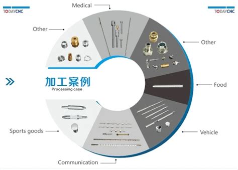 CNC Machine Swiss Type Automatic Lathe Tc With Fanuc Mitsubishi Syntec Control System CNC