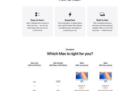 Redesigned Mac Mini And M4 Pro Leaks Up To 14 Core CPU 20 Core GPU 64GB RAM Front Facing