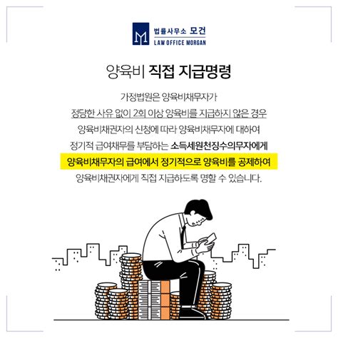 이혼 후 미지급양육비 받으려면이행명령담보제공양육비청구소송 로톡