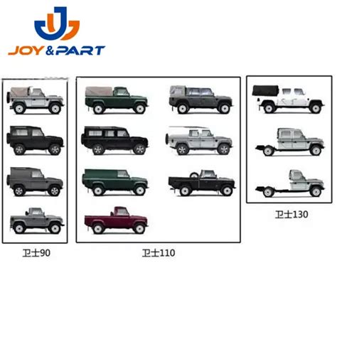 Customized Highest Sales Auto Chassis Parts For Car And Supporting