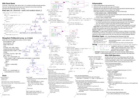 Cheat Sheet Ws 19 20 Warning Tt Undefined Function 32 Warning Tt
