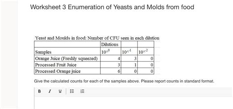 Solved Worksheet 3 Enumeration Of Yeasts And Molds From Food