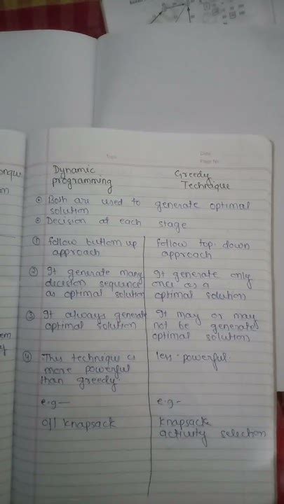 Difference Between Dynamic Programming And Greedy Technic Youtube