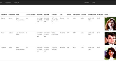 Display Images In Aspnet Mvc Using Custom Htmlhelper
