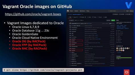 Oracle Dg Fpp Rac With Vagrant Pdf Operating Systems Computer Software And Applications