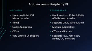 Build IoT Applications With C PPT