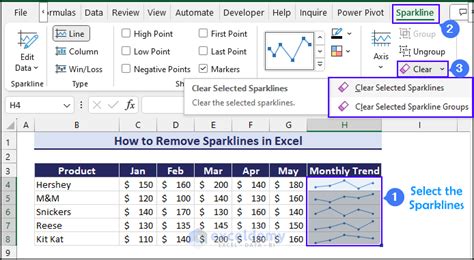 Excel Sparklines Simplifying Data Trend Analysis In A Single Cell