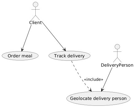 Uml Diagrams Mcqs Questions With Answers Part Stackhowto
