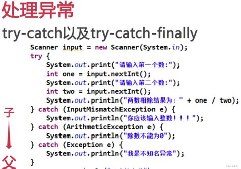 学习笔记——java入门第三季 Csdn博客