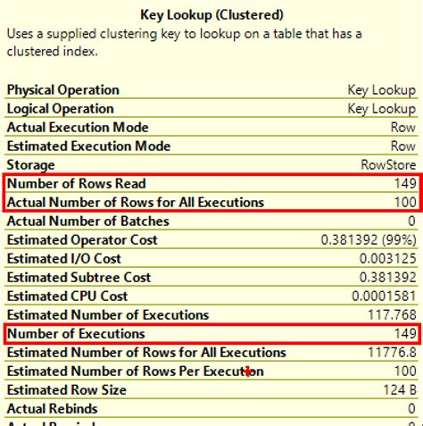 Nested Loops Join Operator SQLJared