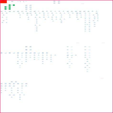 6 Inventory Format In Excel 96346 Fabtemplatez