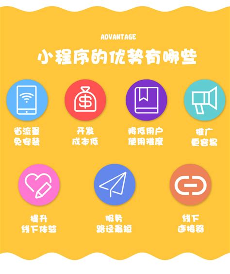 微信支付宝百度小程序开发丨太阳码生成平台
