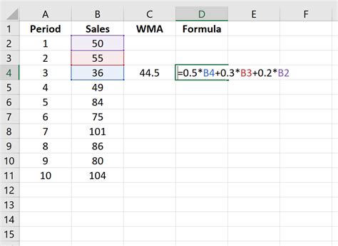 How To Find Weighted Moving Averages In Excel