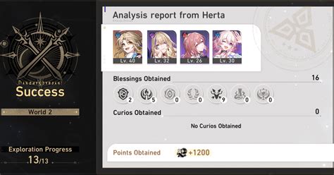 Simulated Universe World 2 Completed R Honkaistarrail