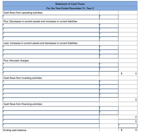 problem 12 19a algo using financial statements to