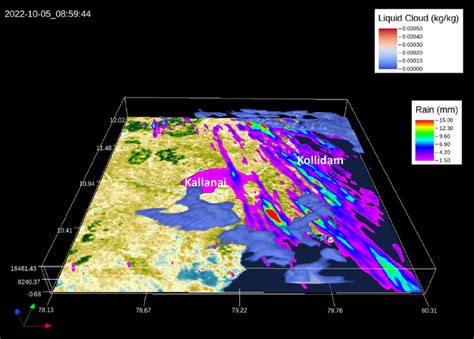 A 3d Rendered Image Showing Cloud Volume And Surface Precipitation Over