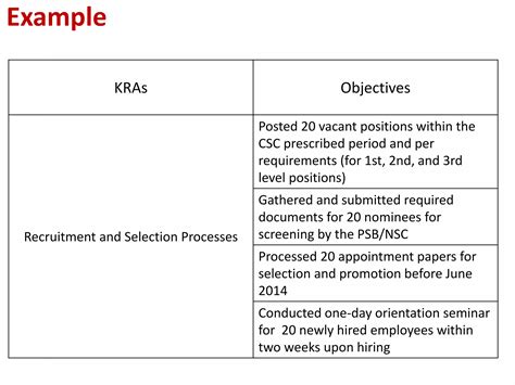 Results Based Performance Management System Rpms For Dep Ed Pptx