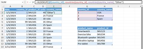 How To Write Modern Lookup Functions In Excel With Xlookup