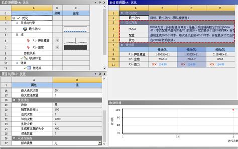【ansys Workbench】响应面优化模块的独立使用方法 哔哩哔哩 【ansys Workbench】响应面优化模块的独立使用方法 哔哩哔哩