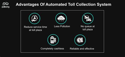 How Does An IoT Based Automated Toll Collection System Work