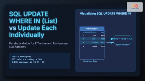 How Do I Lowercase A String In Python Programming Guide Codelucky