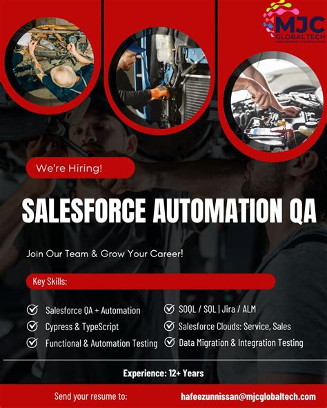 Salesforceqa Automationjobs Cypresstesting Qaopportunities