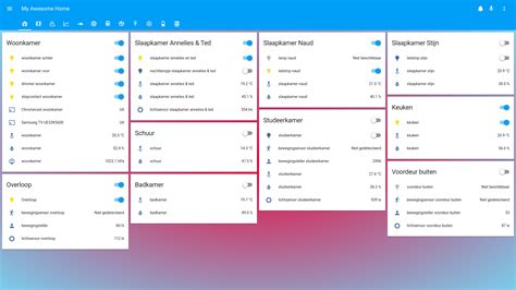 Github Tedsluishome Assistantconfig My Home Assistant Configuration Files