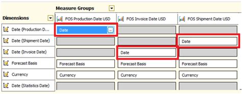 How To Create Currency Conversion In Microsoft Sql Server Analysis