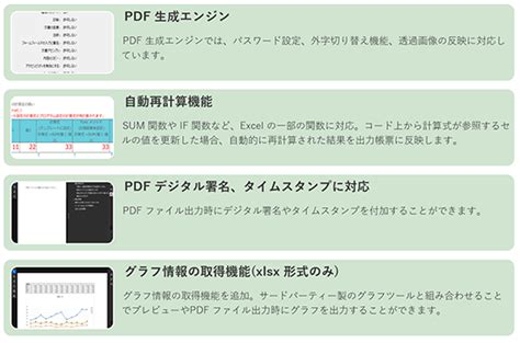JavaでのPDF帳票の開発と出力難しくないですか Excelが使えれば帳票がデザインできるシンプルなJavaライブラリAS Report for Java PR Publickey