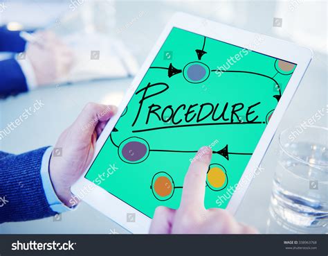 Procedure Method Strategy Process Step Concept Foto Stok 338963768 Shutterstock