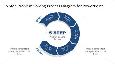 5 Step Problem Solving Process Diagram For Powerpoint Slidemodel My Xxx Hot Girl