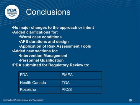 Update On Pda Tr22 Revisions For Aseptic Process Simulations PDF Business Business And Finance