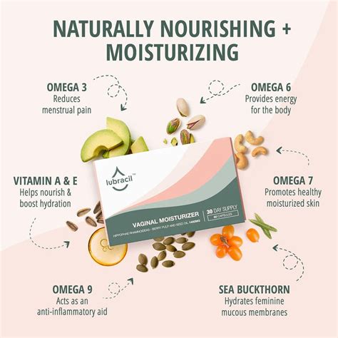 Gabapentin For Menopause Benefits And Side Effects Lubracil