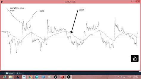 Imu Elaboration Programming Arduino Forum