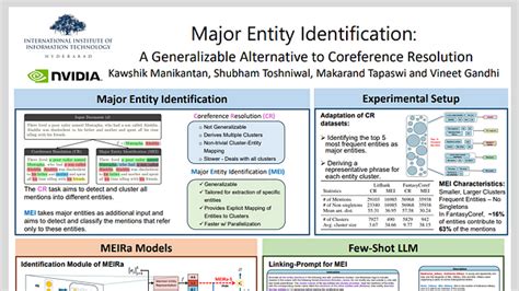 Major Entity Identification A Generalizable Alternative To Coreference