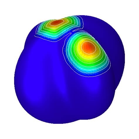 5 The Evolution Of A Density Governed By A Diffusion And Advection Download Scientific Diagram