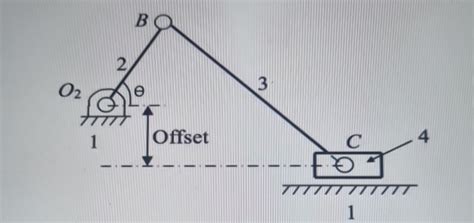 The Offset Slider Crank Mechanism Is Given Below Chegg Com