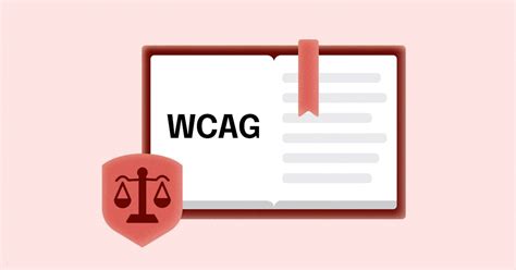 A Comprehensive Wcag Testing Strategy For 2024