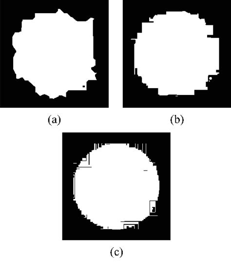 Figure 3 From Fuzzy Artmap With Input Relevances Semantic Scholar