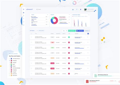 Crm Web App By Aleksmorales On Dribbble