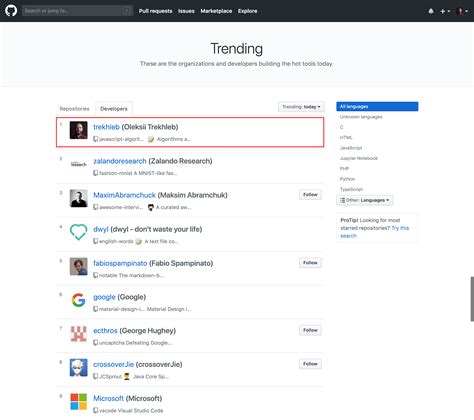 Trekhleb 🤖 Homemade Machine Learning