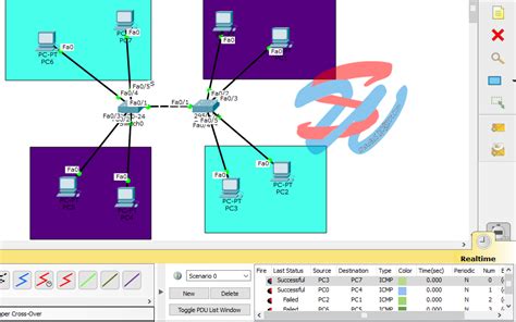 allowed vlan di cisco packet tracer