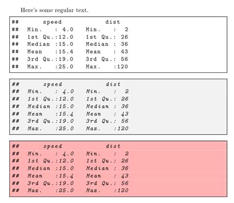 knitr different colors for default and language specific listings