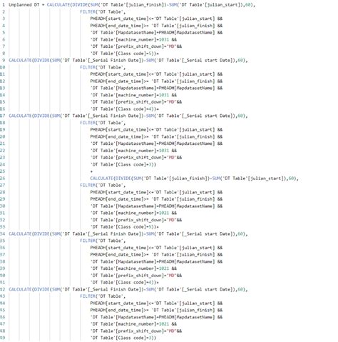 solved multi table filter taking hours to update microsoft fabric