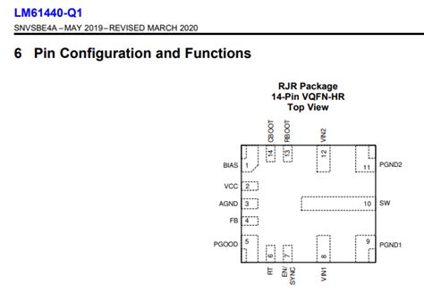 LM61460 Out Of Stock Power Management Forum Power Management TI E2E Support Forums