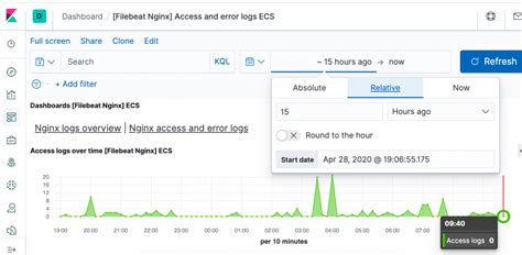 How To Monitor Nginx Using Kibana And Elasticsearch On Docker Bmc Software Blogs