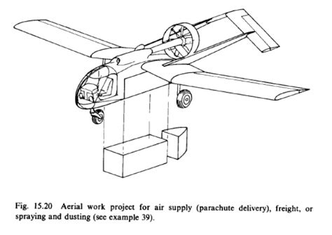 Darrol Stinton Aircraft Projects Secret Projects Forum