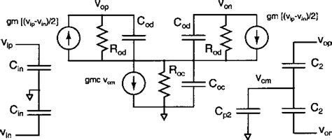 Figure From Analysis Of Switched Capacitor Common Mode Feedback Circuit Semantic Scholar