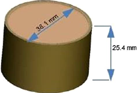 Compression Test Specimen As Per Astm D Download Scientific Diagram