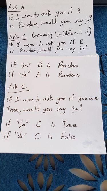 The Hardest Logic Puzzle Ever Rpuzzles